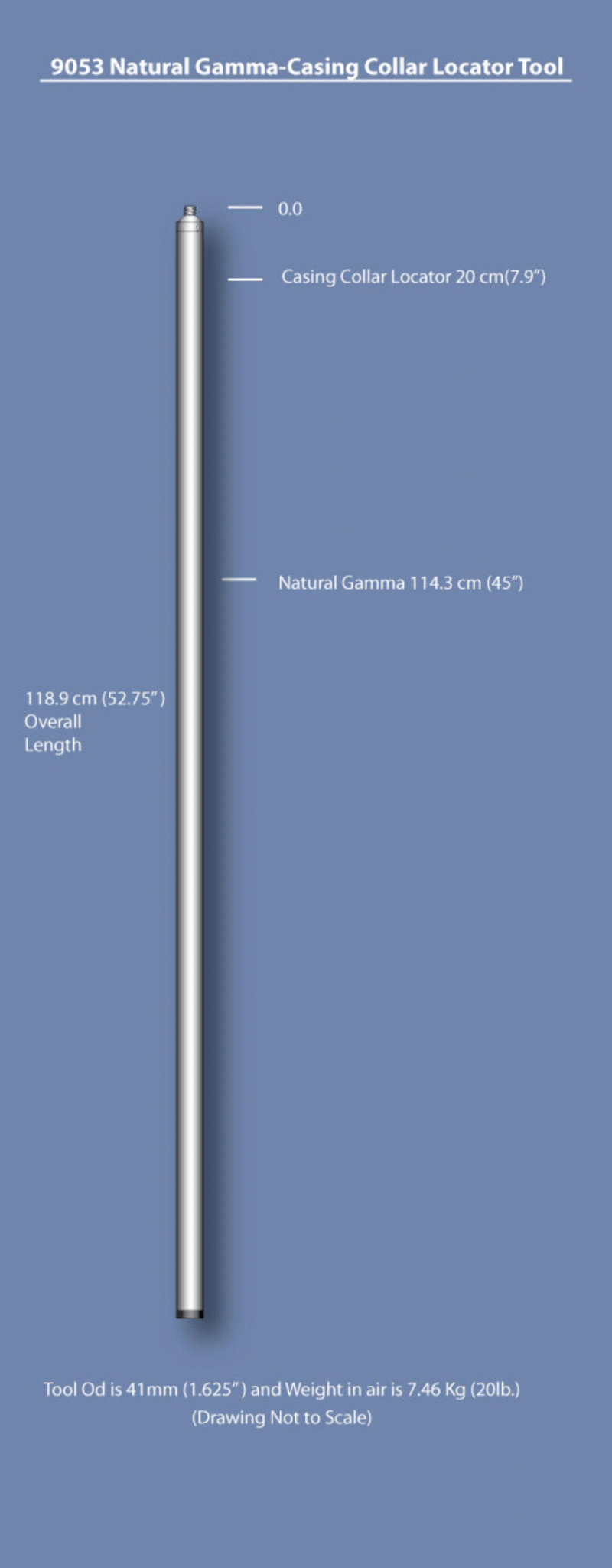 Equipment List – Century Wirelines